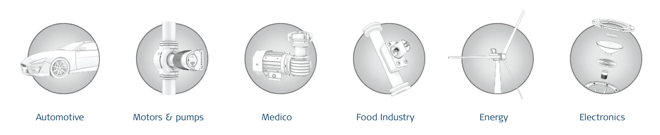 Sintex a/s – Rethinking Components of Tomorrow